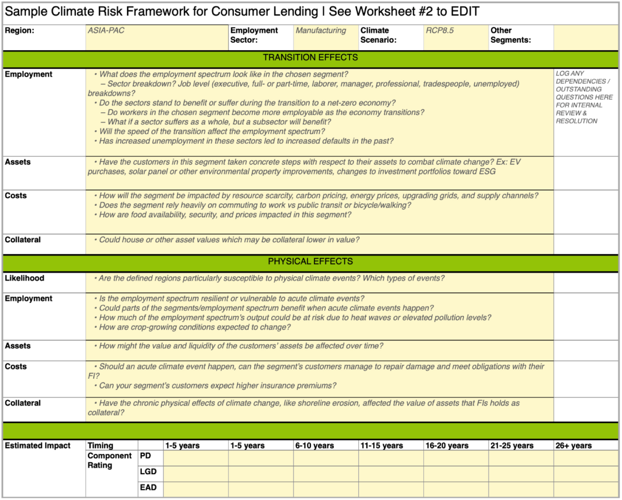 Step by Step Guide to Climate Risk Assessment in Banking: How Can My FI ...